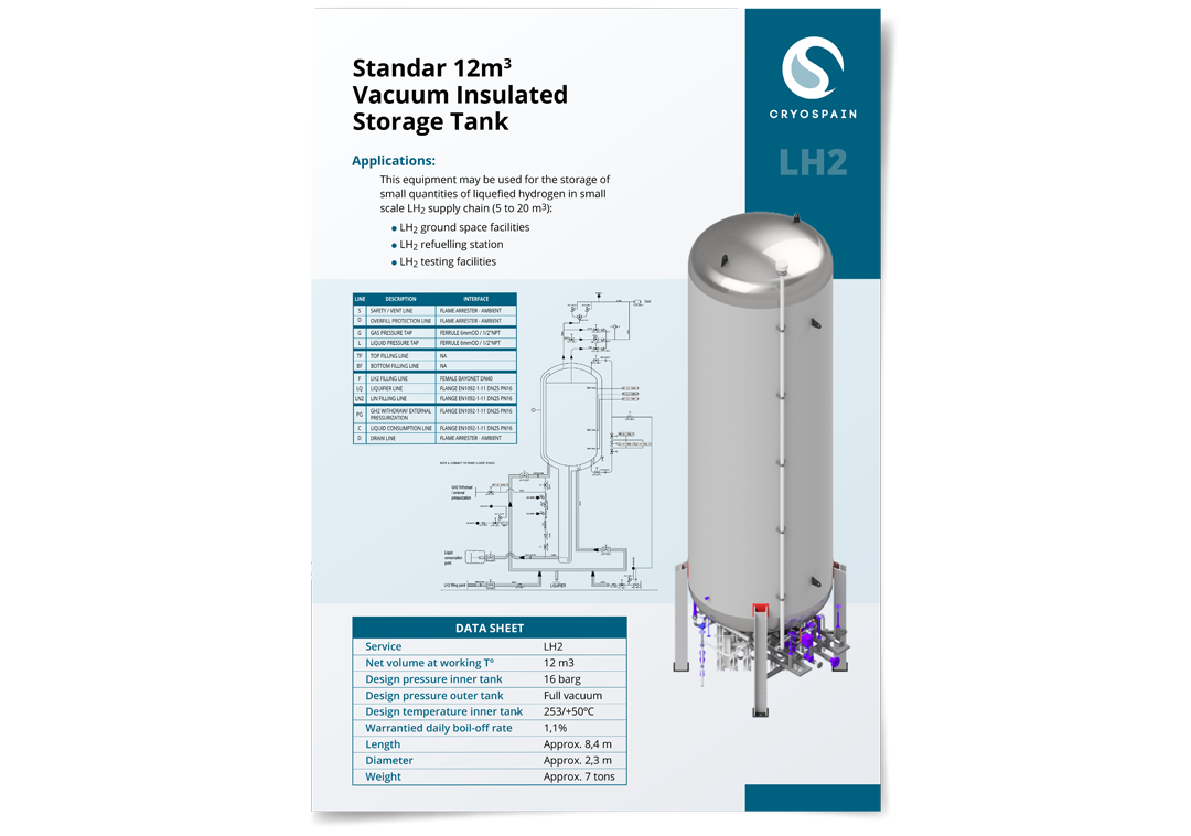 LH2 vacuum insulated storage tank